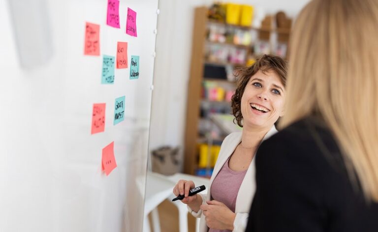 Was ist Design Thinking einfach erklärt? | Wonderwerk Consulting